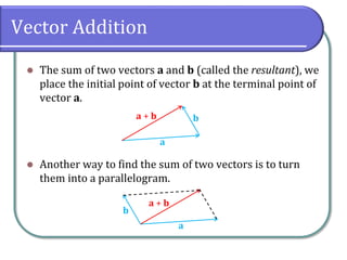 8.3 Vectors | PDF