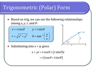 8.5 Polar Form | PDF
