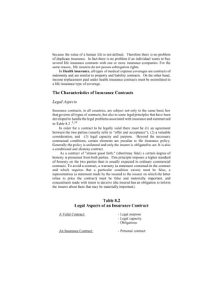 Insurance Concepts | PDF