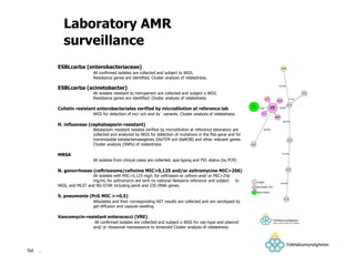 Surveillance of AMR, AMC and HAI at the national level in Sweden | PDF