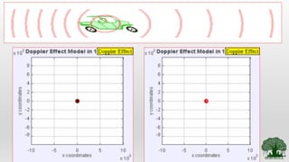 8. introduction to small scale fading | PDF