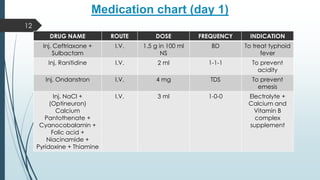 8. a case study on typhoid fever | PDF