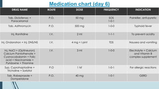 8. a case study on typhoid fever | PDF