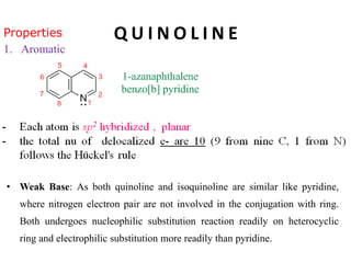 Quinoline and isoquinoline- heterocyclic chemistry- pharmacy | PDF
