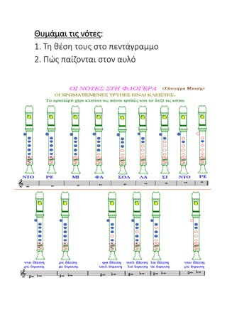 ΕΞΑΣΚΗΣΗ ΣΤΟΝ ΑΥΛΟ | PDF