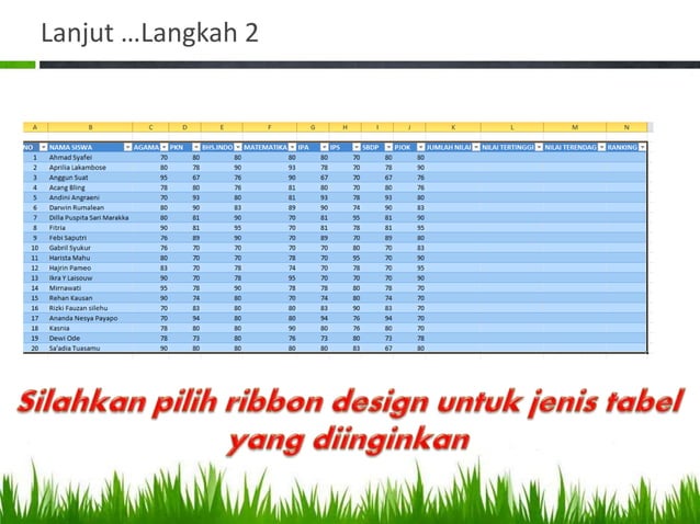 8. materi buat tabel dan rumus otomatis ms.excel | PPTX