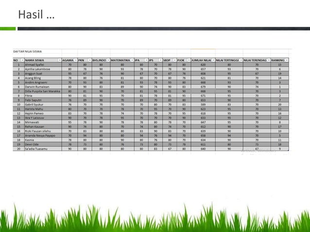 8. materi buat tabel dan rumus otomatis ms.excel | PPTX