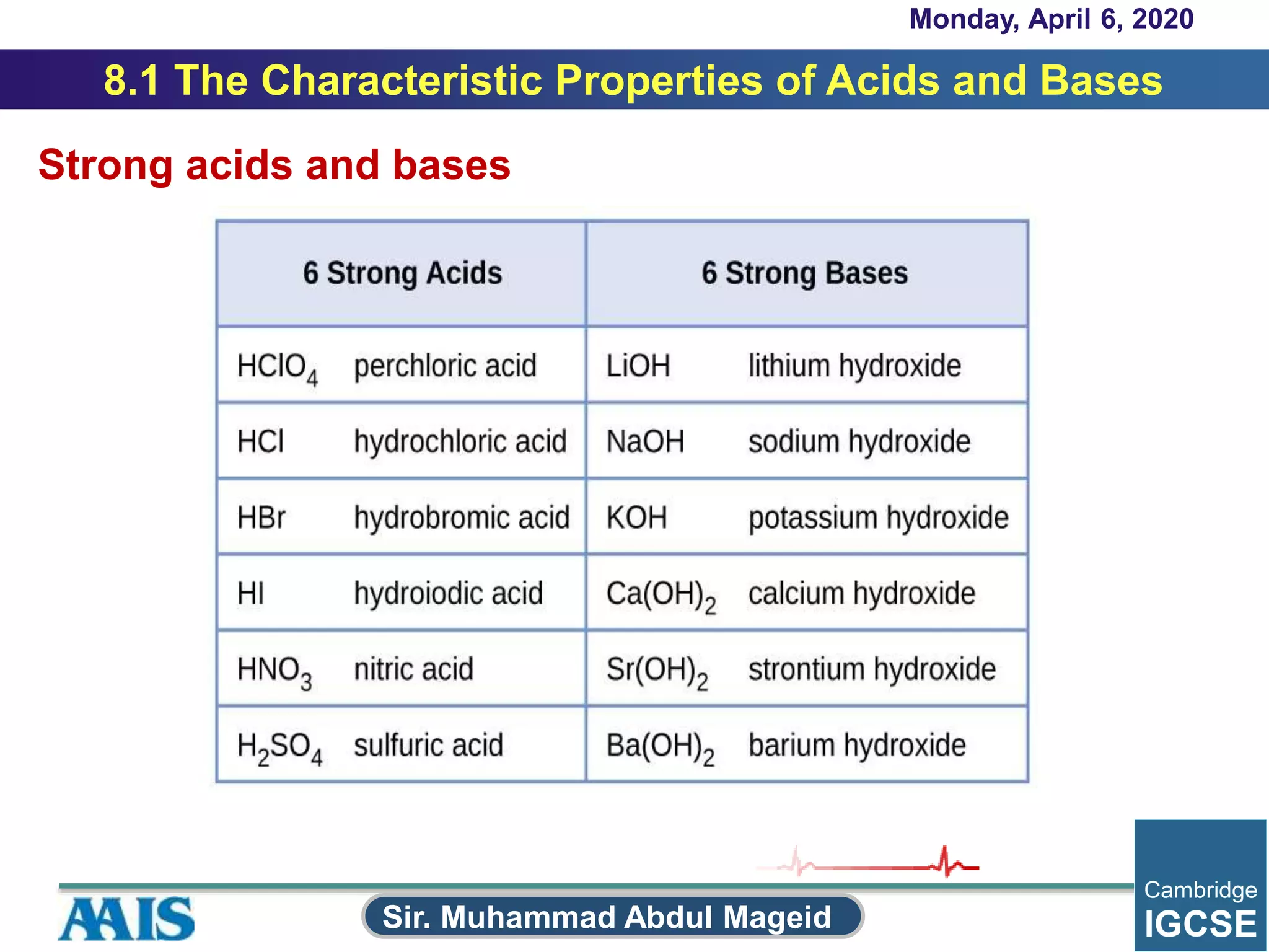 8.1 the characteristic properties of acids and bases | PPSX