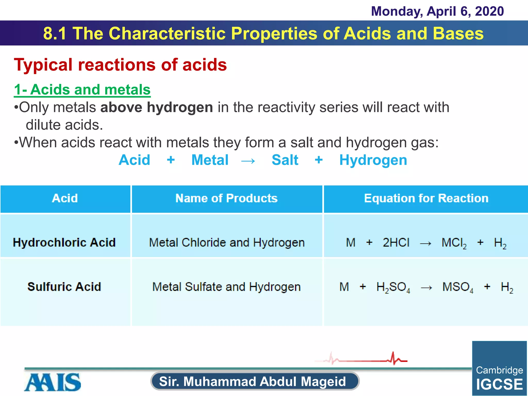 8.1 the characteristic properties of acids and bases | PPSX