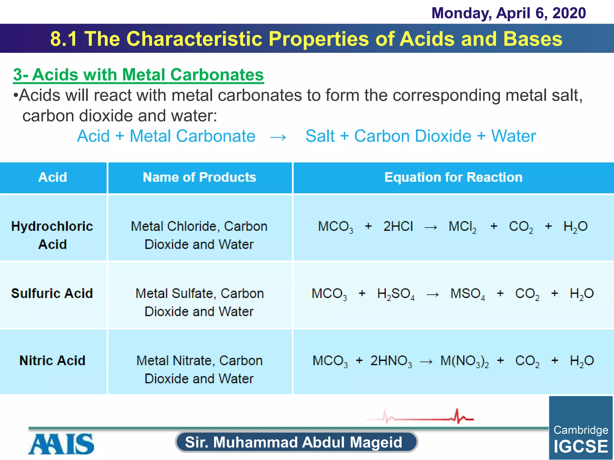 8.1 the characteristic properties of acids and bases | PPSX