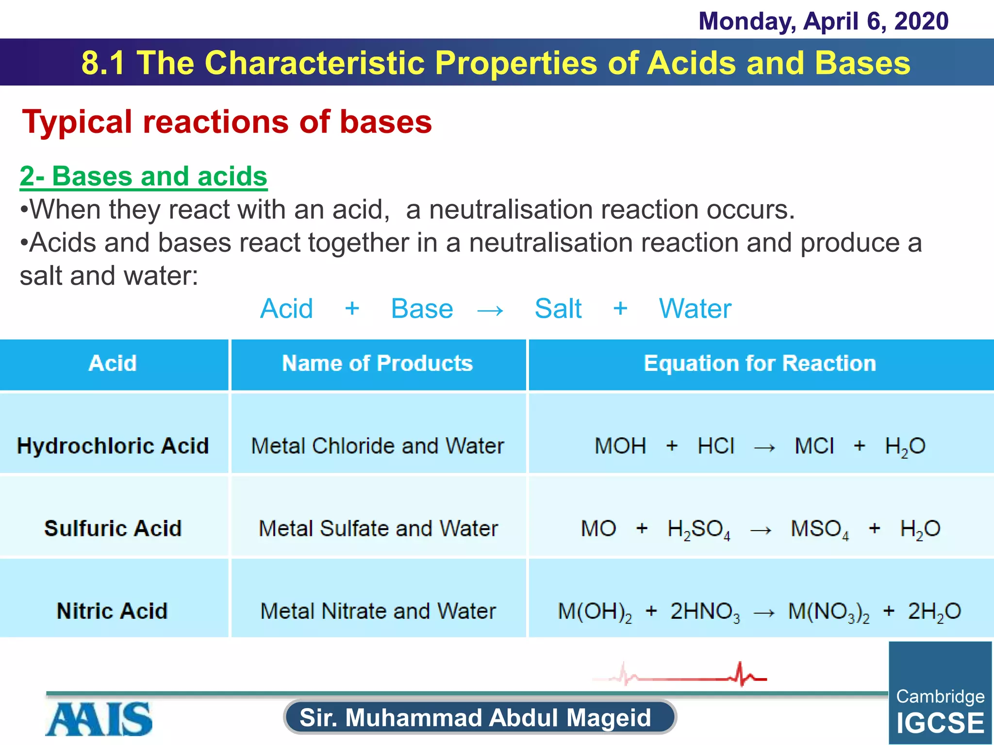 8.1 the characteristic properties of acids and bases | PPSX