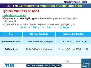 8.1 the characteristic properties of acids and bases | PPSX