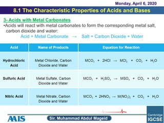 8.1 the characteristic properties of acids and bases | PPSX