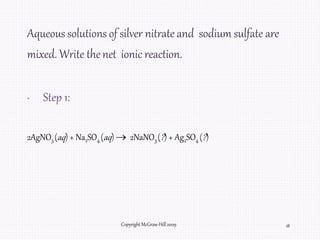 8.3 reactions in aqueous solutions | PPTX