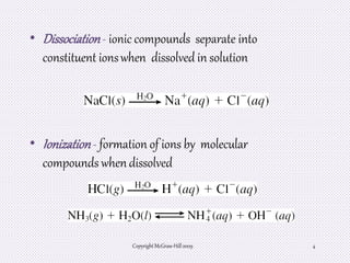 8.3 reactions in aqueous solutions | PPTX