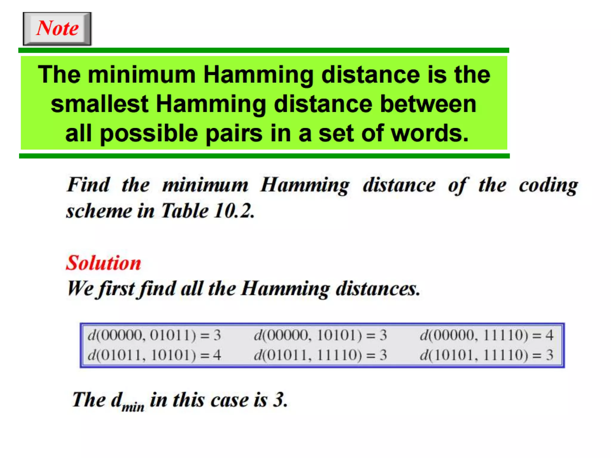Sybsc It Computer Networks Unit Ii Error Detection And Correction Ppt
