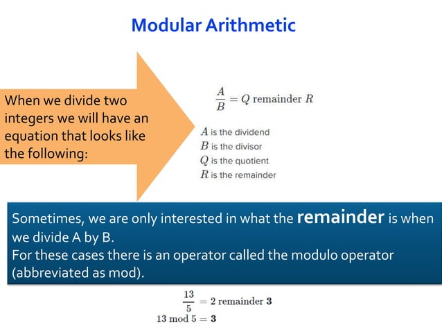 Sybsc It Computer Networks Unit Ii Error Detection And Correction Ppt