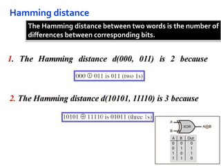 SYBSC IT COMPUTER NETWORKS UNIT II Error Detection and Correction | PPT