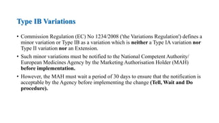 EU POST-APPROVAL CHANGES | PPTX