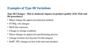 EU POST-APPROVAL CHANGES | PPTX