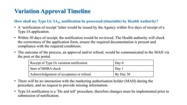 EU POST-APPROVAL CHANGES | PPTX | Pharmaceutical Drugs | Medical Health