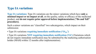 EU POST-APPROVAL CHANGES | PPTX