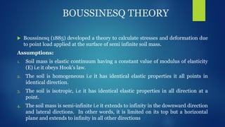 Boussinesq'S theory | PDF