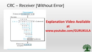 8. data link layer error detection and correction codes - crc | PPT