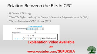 8. data link layer error detection and correction codes - crc | PPT