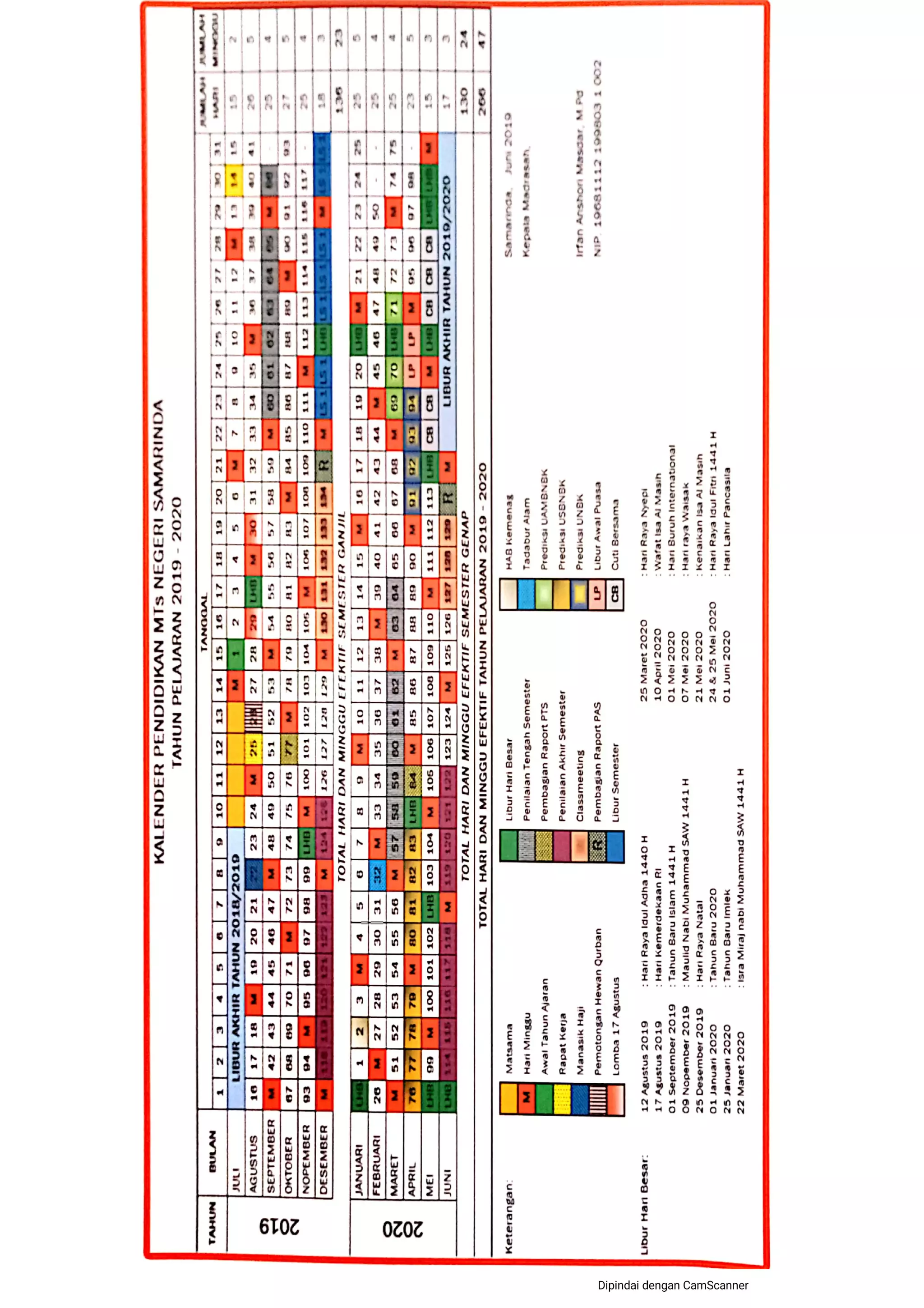 8. lampiran lampiran | PDF