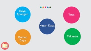 Daya | PPTX