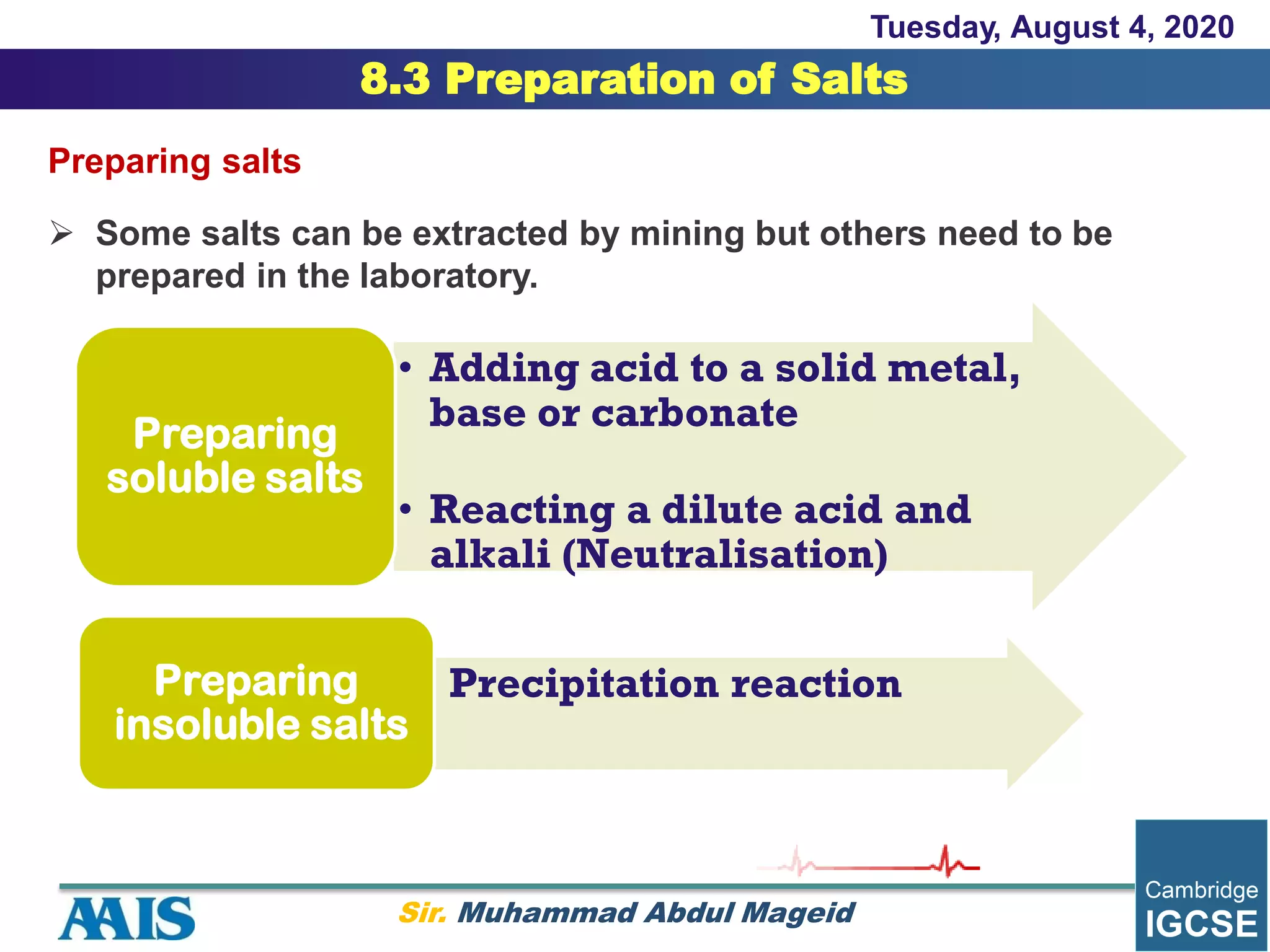 8.3 preparation of salts | PDF