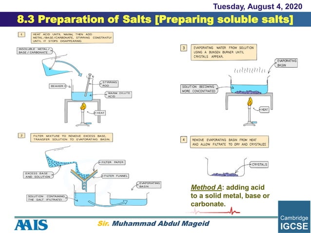 8.3 preparation of salts | PDF | Chemistry | Science