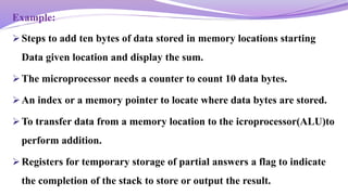 programming techniques | PPTX | Programming Languages | Computing