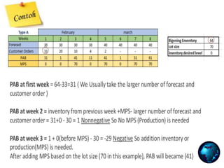 Available to Promise (ATP) & Rough Cut Capacity Plan (RCCP) _ Materi ...
