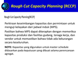 Available to Promise (ATP) & Rough Cut Capacity Plan (RCCP) _ Materi ...
