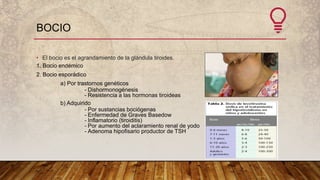 8. enfermedades de la tiroides | PPTX