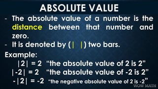 Absolute Value of a Number | PDF