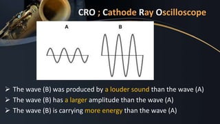 8.3 analysing sound waves | PPTX