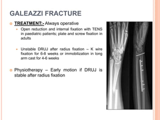 Galeazzi Fracture Vs Monteggia