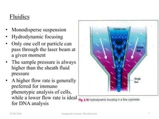 8. flow cytometry | PPTX
