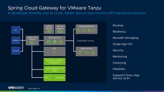 Ajay Patel at SpringOne 2020 | PPTX | Cloud Computing | Internet