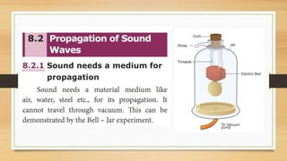 8. Pedagogy of Physical Science - Part II (Sound) | PPSX