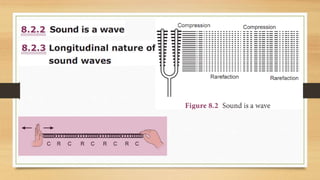 8. Pedagogy of Physical Science - Part II (Sound) | PPT
