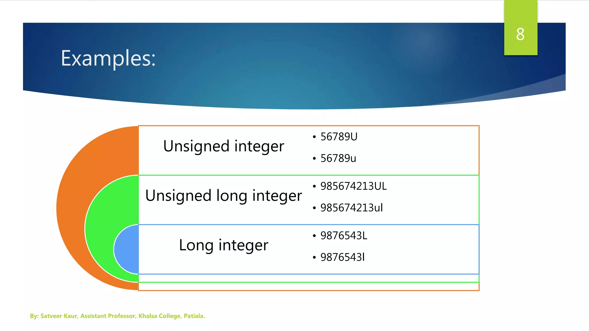 Constants in C | PPTX