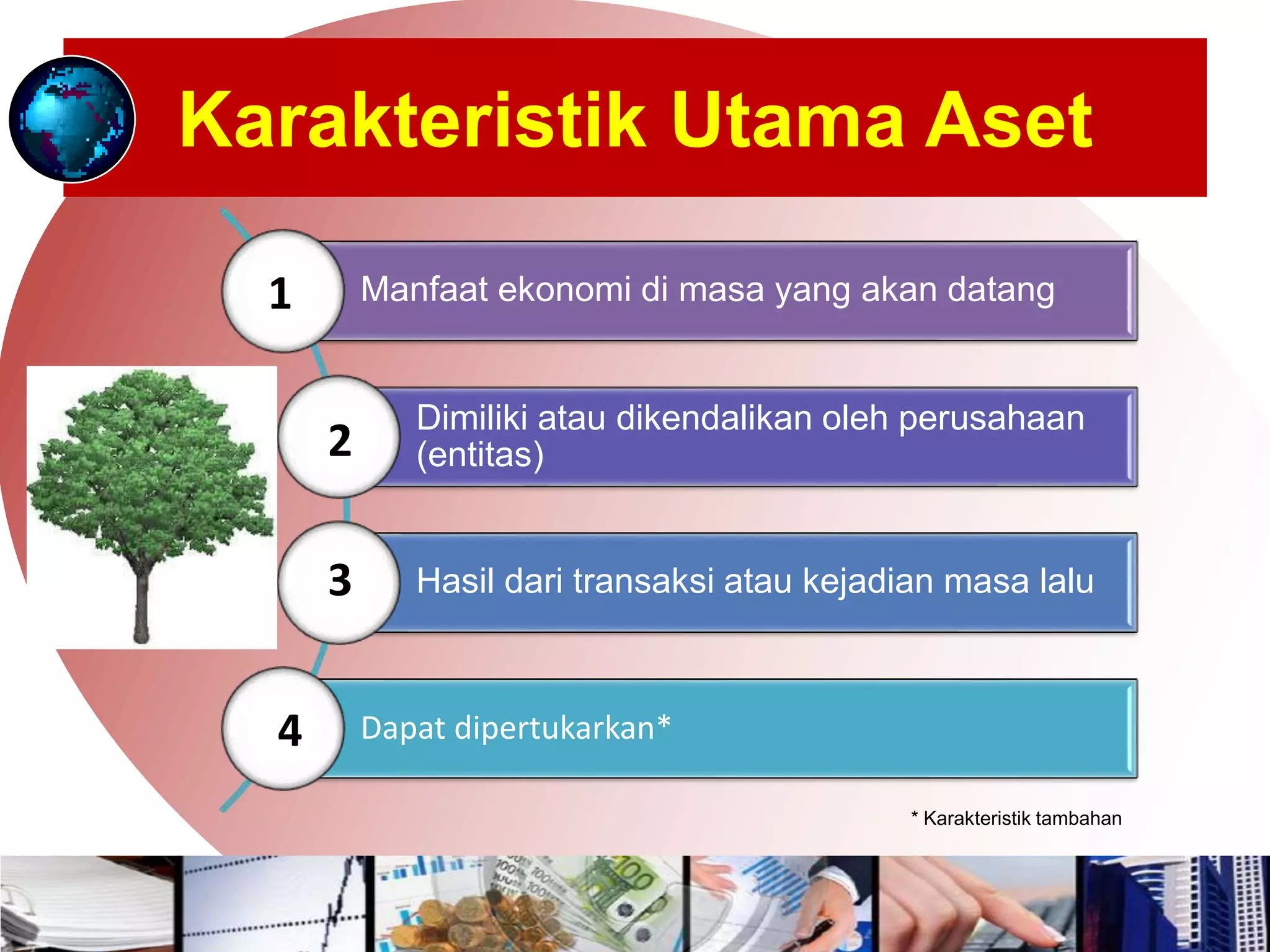 Pengukuran dan Evaluasi Aset _ Materi Training "BUILDING & ASSETS ...