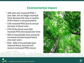 The Impact of PFES in Son La | PPT