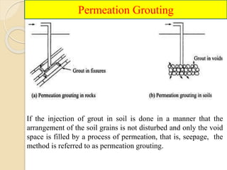 Grouting Technique Repair and Rehabilitation of Structures | PPTX