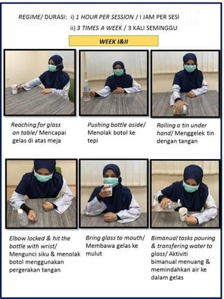 TASK SPECIFIC TRAINING | PDF