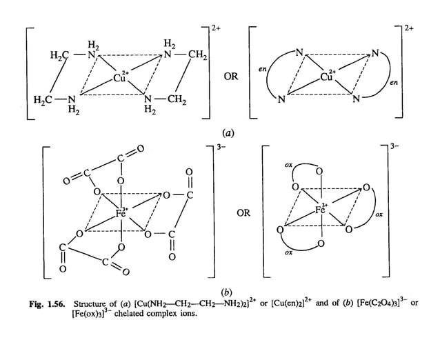 Chelates and chelate effect | PDF